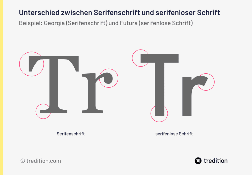 Manuskript einreichen: So beeindruckst du Verlage • tredition.com